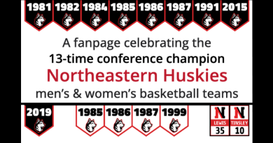 Home - Northeastern Basketball Central